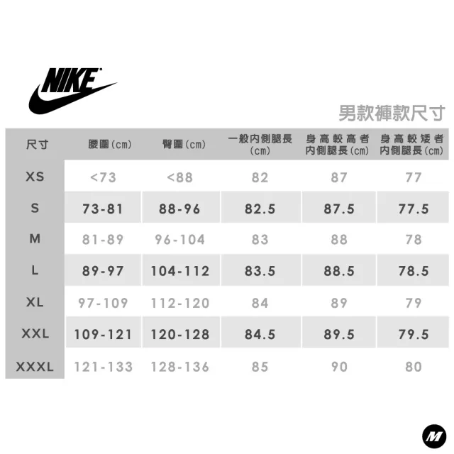【NIKE 耐吉】運動短褲 休閒短褲 AS U NK BT22 SUNDAY SHORT 男款 女款 白(DV1881133) - momo ...
