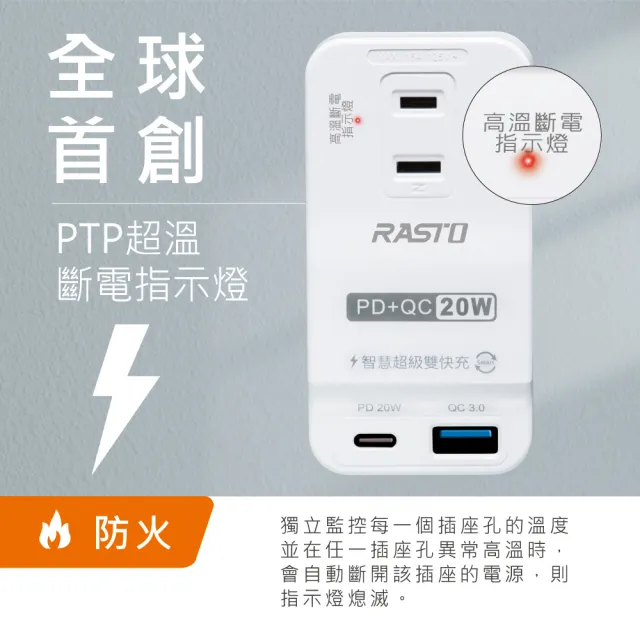 【RASTO】FP4 三插二埠20W PD+QC3.0壁插(2入組) - momo購物網 - 好評推薦 -2023年8月