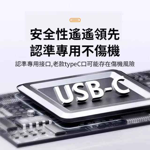 【OMG】iPhone15專用充電套組 PD20W快充頭 充電器(附USB-C雙C口編織充電線) - momo購物網 - 好評推薦 -2023年12月