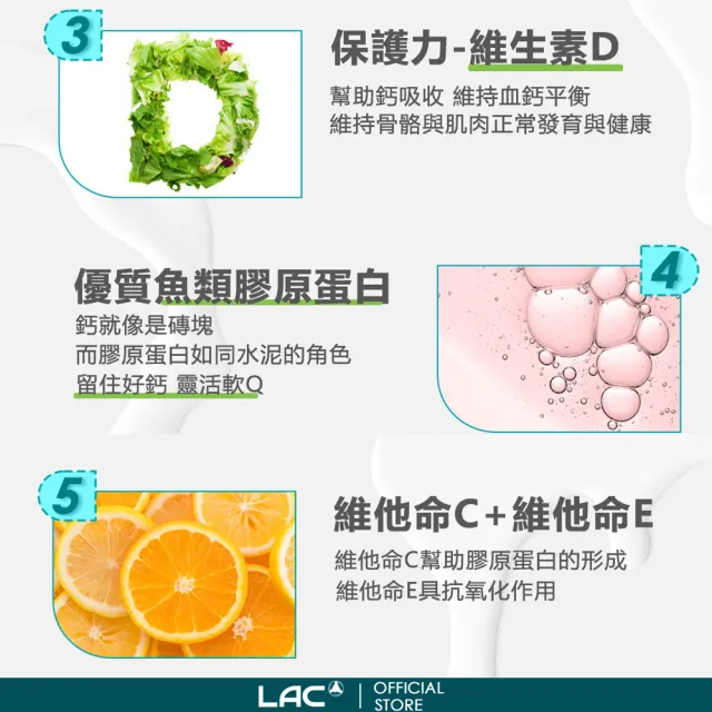 【LAC 利維喜】Full-Cal優鎂鈣粉-檸檬口味x10盒組(共300包/膠原蛋白/檸檬酸鈣/維他命D) - momo購物網 - 好評推薦 ...