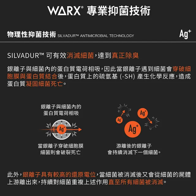 【WARX】二刀流運動中筒襪-深麻灰(除臭襪/機能運動襪/足弓防護) - momo購物網 - 好評推薦