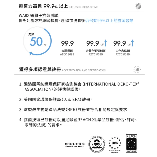【WARX】薄款經典素色船型襪-黑(除臭襪/機能襪/足弓防護) - momo購物網 - 好評推薦