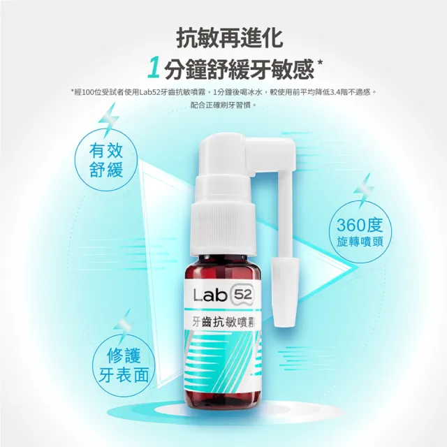 【Lab52 齒妍堂】牙齒抗敏噴霧15ml(即刻救援牙敏感/口腔噴霧/牙齒敏感噴霧/舒緩牙齒/敏感性牙齒) - momo購物網 - 好評推薦 -2024年5月